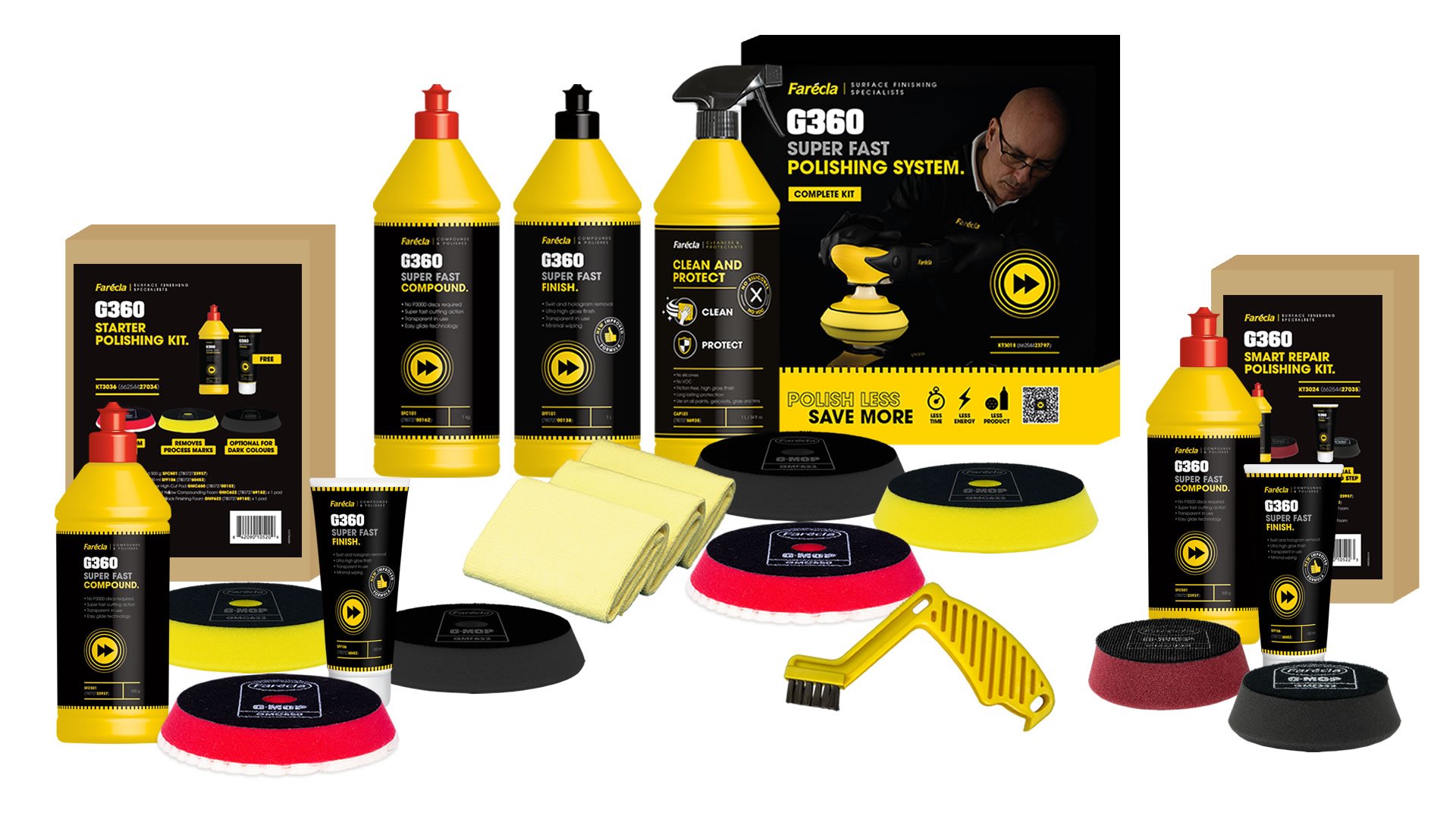 New Kits! Farécla introduces 2 NEW cost effective kits for the G360 ...