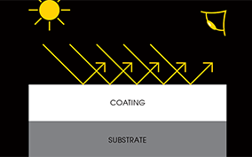 What is Polishing and Why is it Important? | Farécla